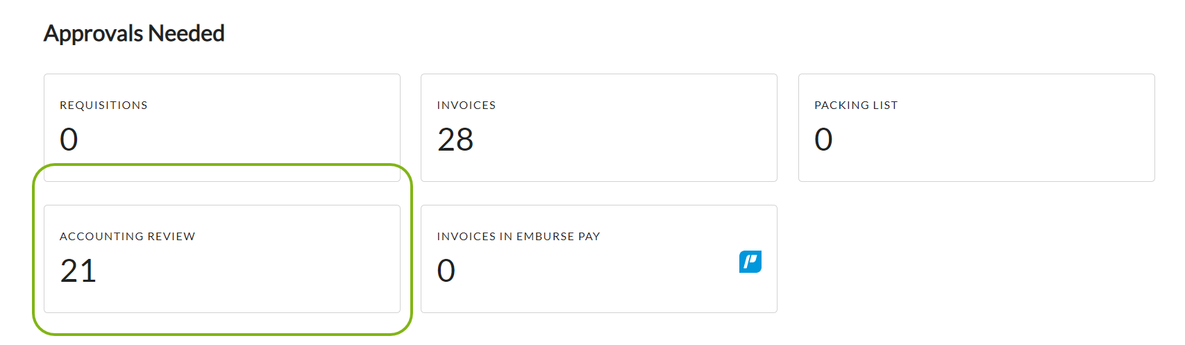 Approving an Invoice for Accounting Review – Emburse Professional Help ...