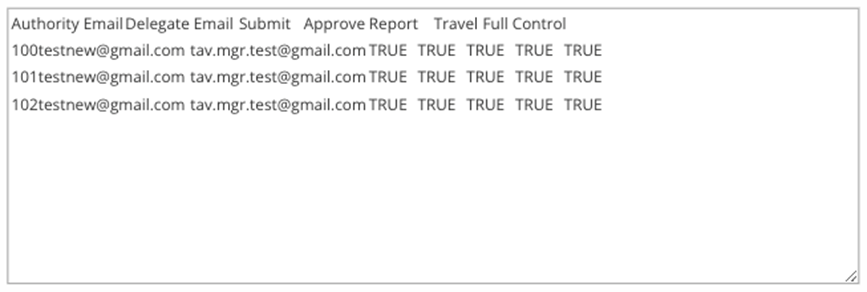 Bulk Updating Data Using Import Records – Certify Help Center